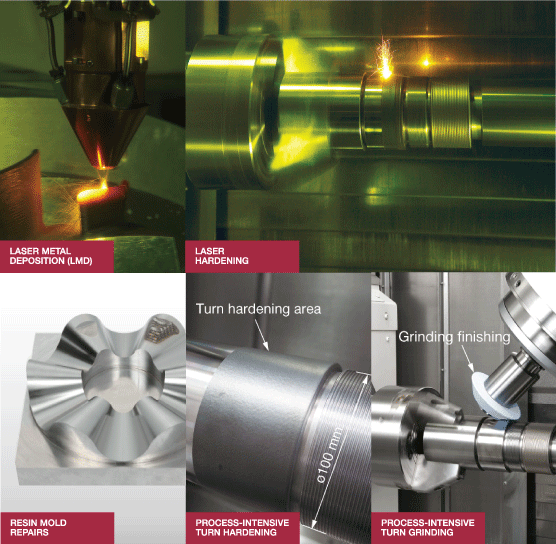 Okuma Laser EX Technology | Additive & Subtractive Manufacturing